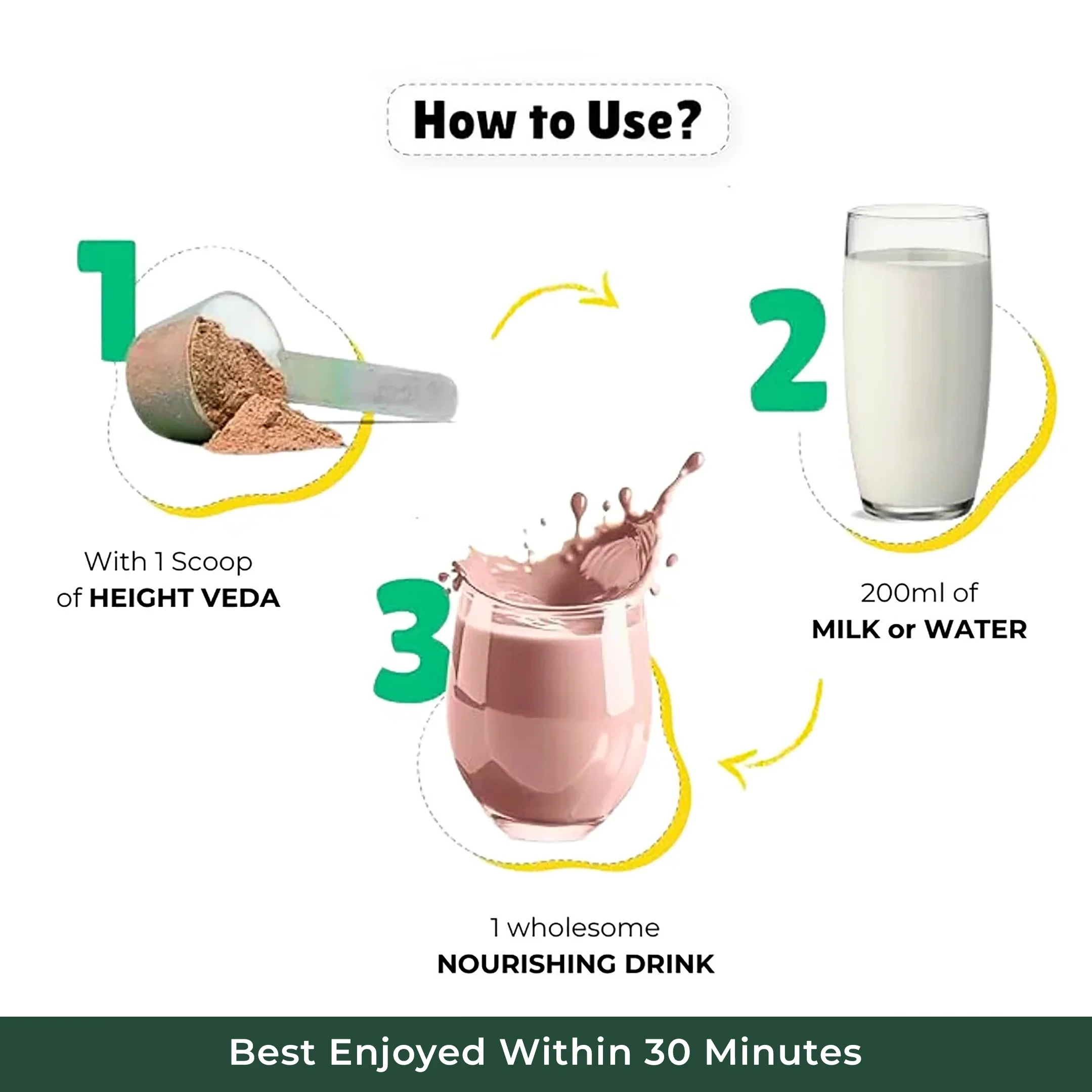 cod nepal – Ads Height Veda